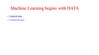 ML_Types_of_learning_SupUnSupervised.pptx