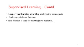 ML_Types_of_learning_SupUnSupervised.pptx