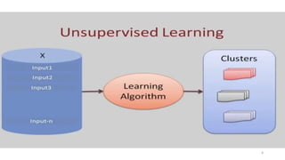 ML_Types_of_learning_SupUnSupervised.pptx