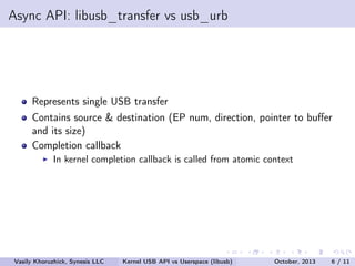 Vasily Khoruzhik - libusb vs linux kernel — сравнение userspace & kernelspace API | PDF
