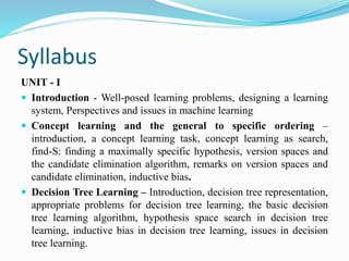 ML_ Unit_1_PART_A | PPTX