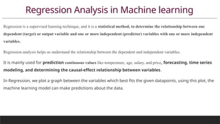MACHINE LEARNING Unit -2 Algorithm.pptx