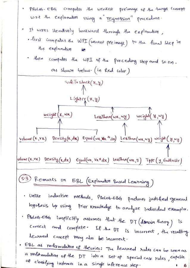 Machine Learning UNIT-5 Notes Analytical Learning | PDF