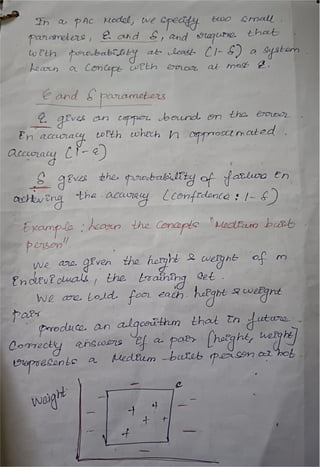 Machine Learning Subject Code AL3391.pdf | Free Download