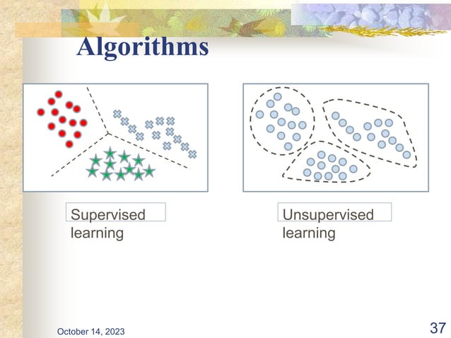 ML Unit 1 CS.ppt | Board Games and Puzzles | Games and Puzzles
