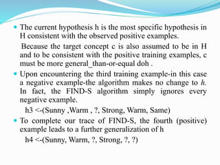 ML_Unit_1_Part_B | PPTX