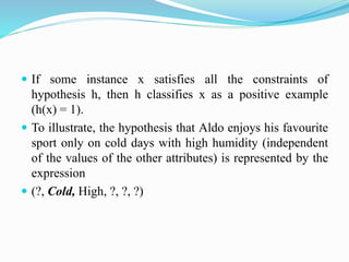 ML_Unit_1_Part_B | PPTX