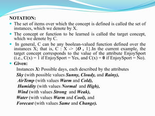 ML_Unit_1_Part_B | PPT