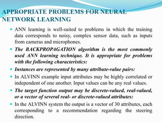 ML_Unit_2_Part_A | PPT