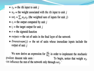 ML_ Unit 2_Part_B | PPT