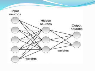 ML_ Unit 2_Part_B | PPT