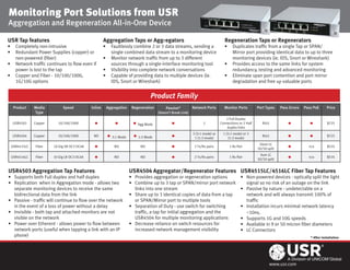 Ml~USR Network Tap overview | PPT