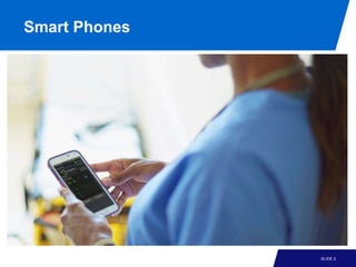 Data Analytics for Smart Product Development | PPTX