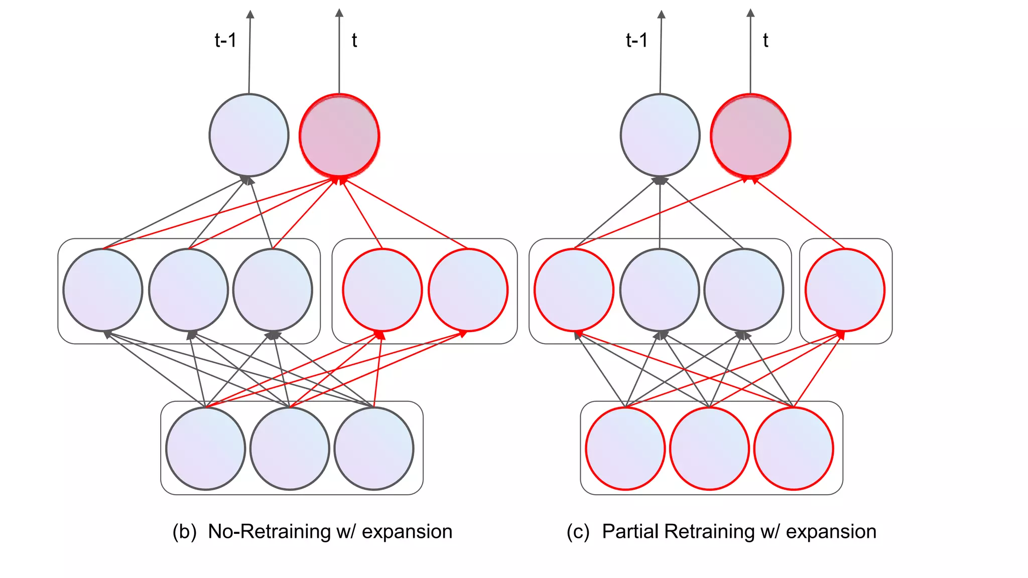 ML Visuals.pptx