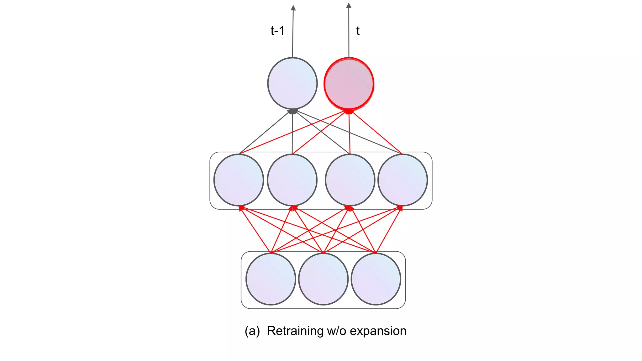 ML Visuals.pptx