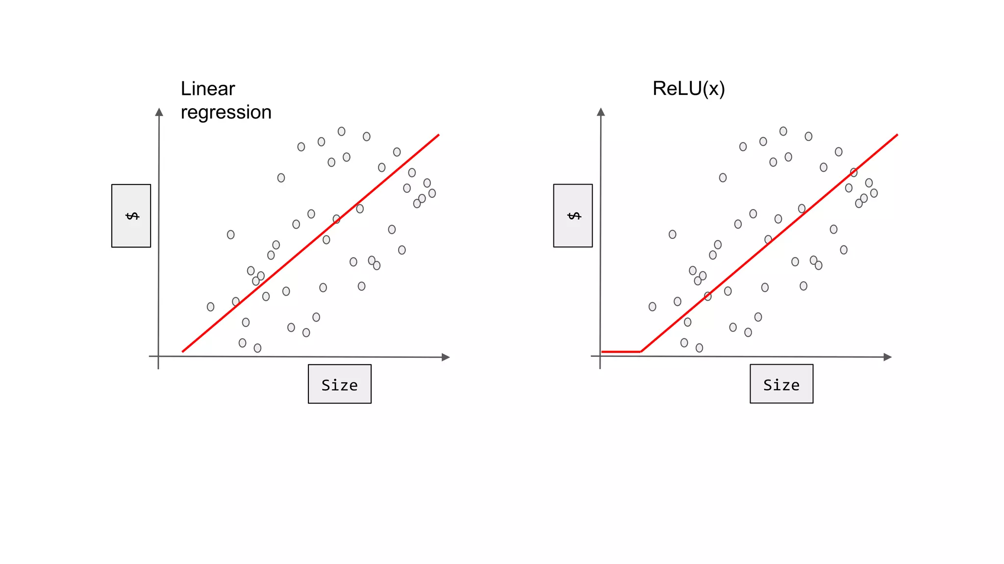 ML Visuals.pptx