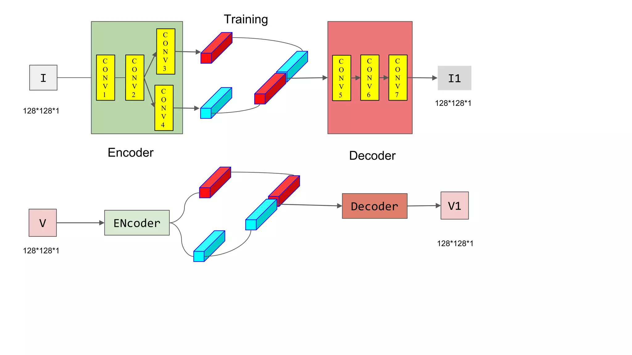 ML Visuals.pptx