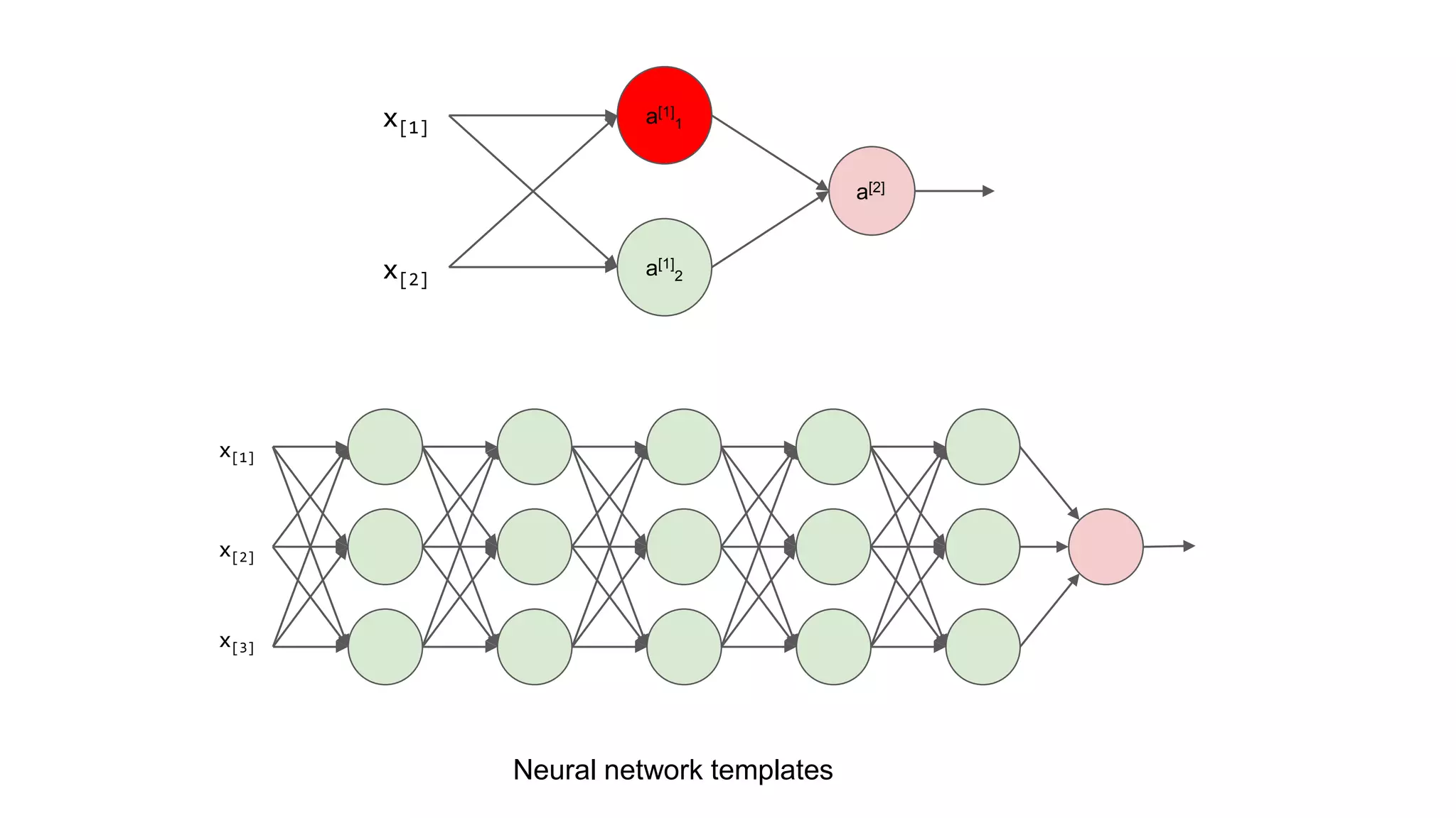 ML Visuals.pptx