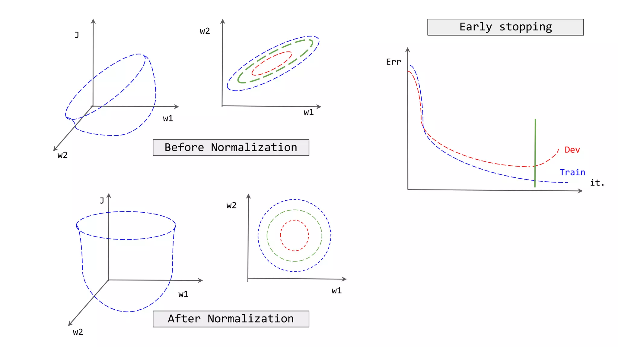 ML Visuals.pptx