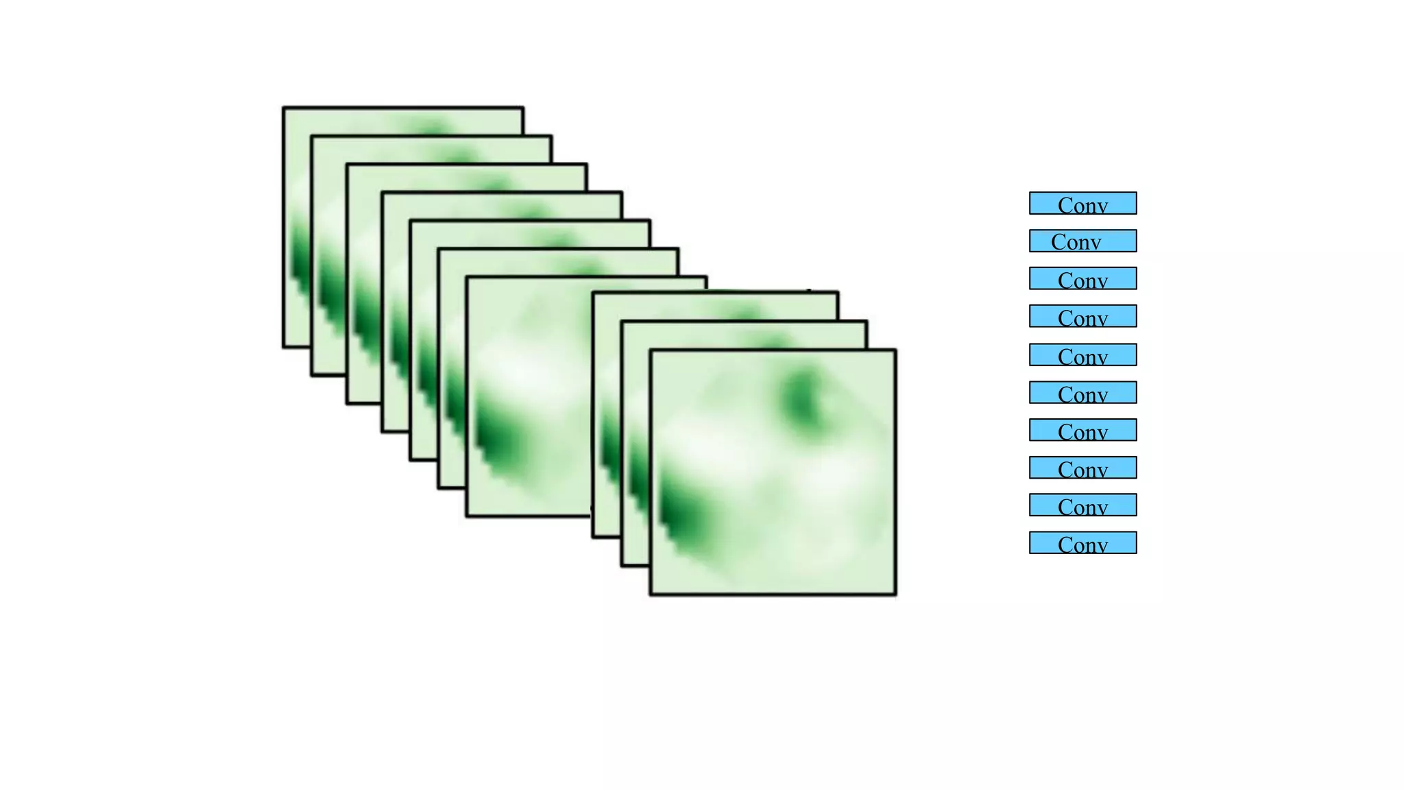 ML Visuals.pptx