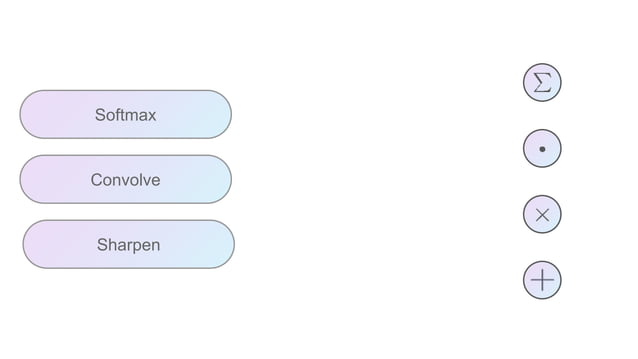 ML Visuals.pptx | Artificial Intelligence | Technology & Computing