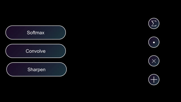 ML Visuals.pptx | Artificial Intelligence | Technology & Computing