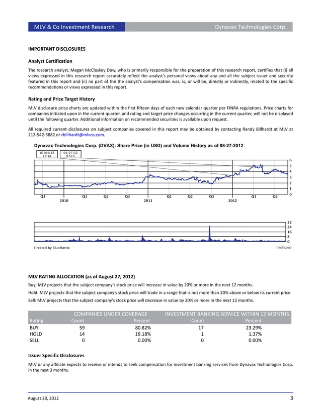 Mlv report on dvax | PDF