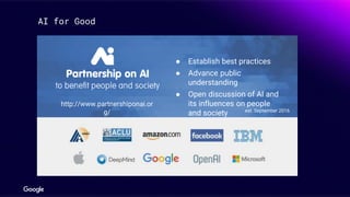 Understanding Intelligence: Ml vs. AI | PPT