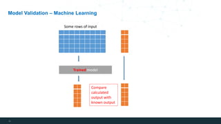 Machine Learning vs Decision Optimization comparison | PPT
