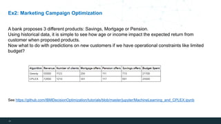 Machine Learning vs Decision Optimization comparison | PPT