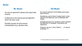 Machine Learning vs Decision Optimization comparison | PPT