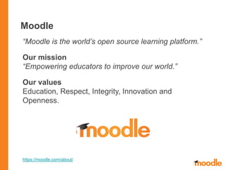 Moodle, the de facto learning platform to facilitate research and experimentation with ...
