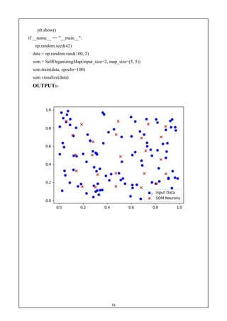 ML with python.pdf