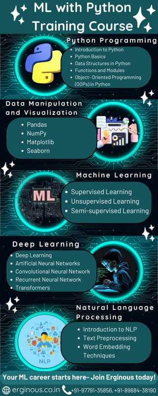ML with Python Training in Rajpura| Erginous Technologies | PDF