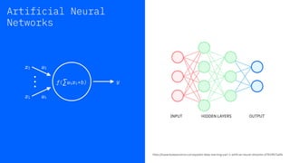 Deep Learning at the Edge with TensorFlow.js