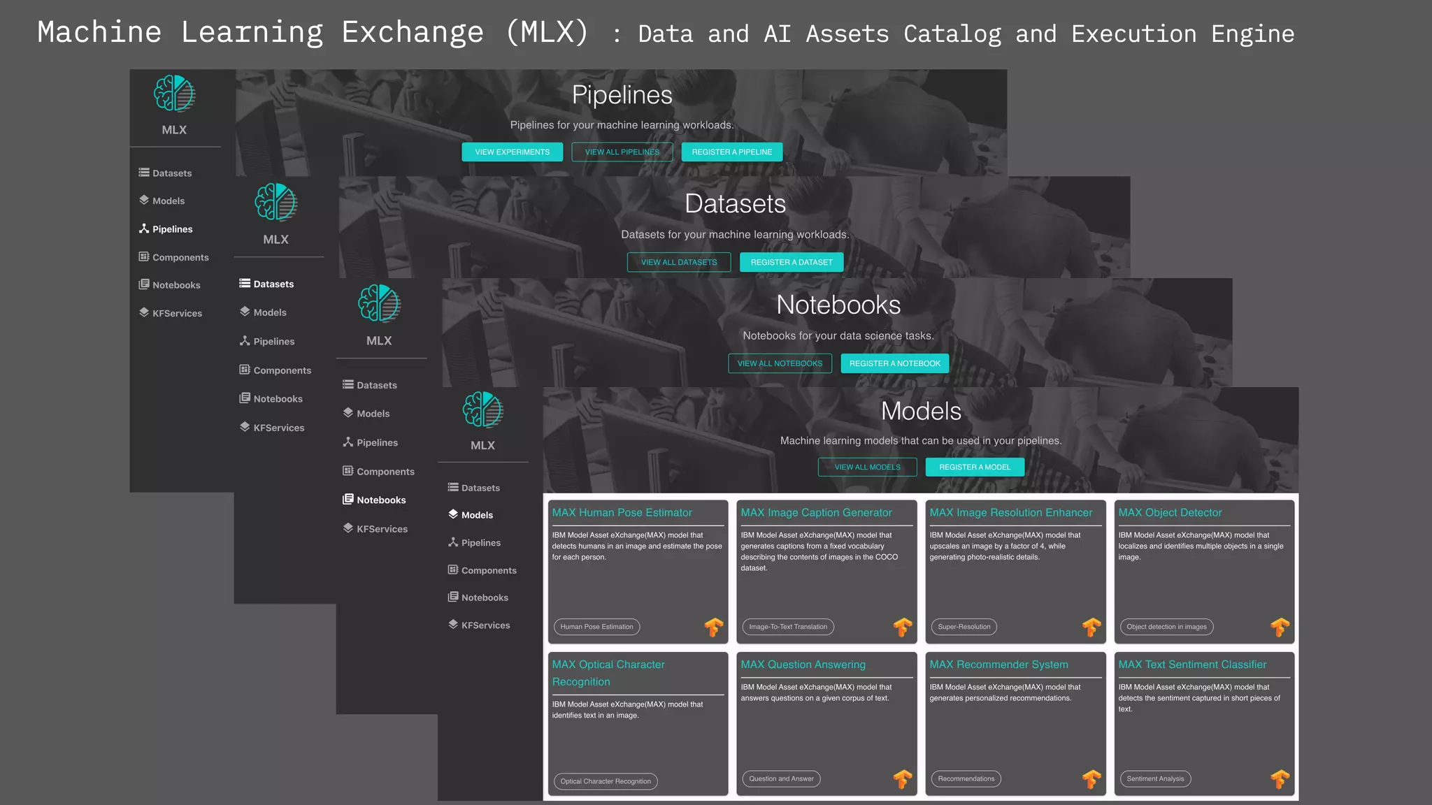 Machine Learning Exchange (MLX) | PDF | Cloud Computing | Internet