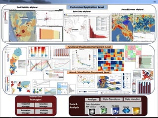 Big data, new epistemologies and paradigm shifts | PDF | Internet | Computing
