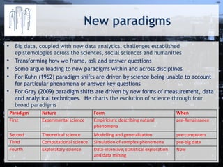 Big data, new epistemologies and paradigm shifts | PDF | Internet | Computing