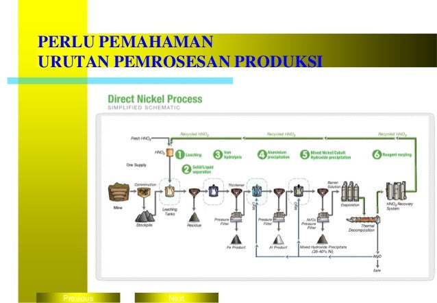 Mm 01 jenis sistem pemeliharaan & implementasi iso 9001-polman ba…