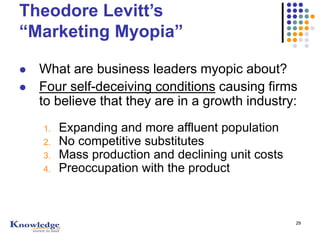 MM-01Marketing for the new Economy.ppt