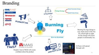 Marketing Management - Burning Fly | PPTX | Commodities | Economy