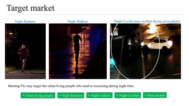 Marketing Management - Burning Fly | PPTX | Commodities | Economy