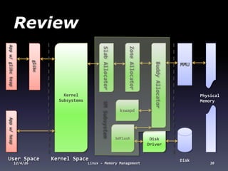 Linux Memory Management | PPTX | Operating Systems | Computer Software and Applications