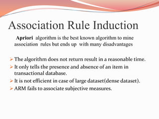 PostMining of weighted assosiation rules using knowledge base | PPTX