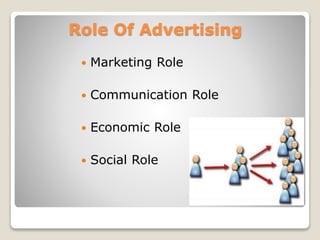 Concept of Advertising | PPTX