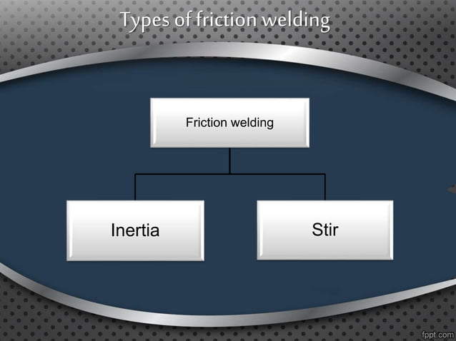 friction welding | PPTX | Physics | Science