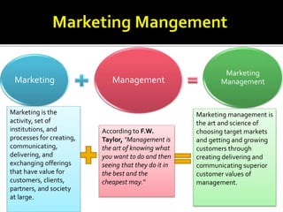 Marketing Management | PPTX