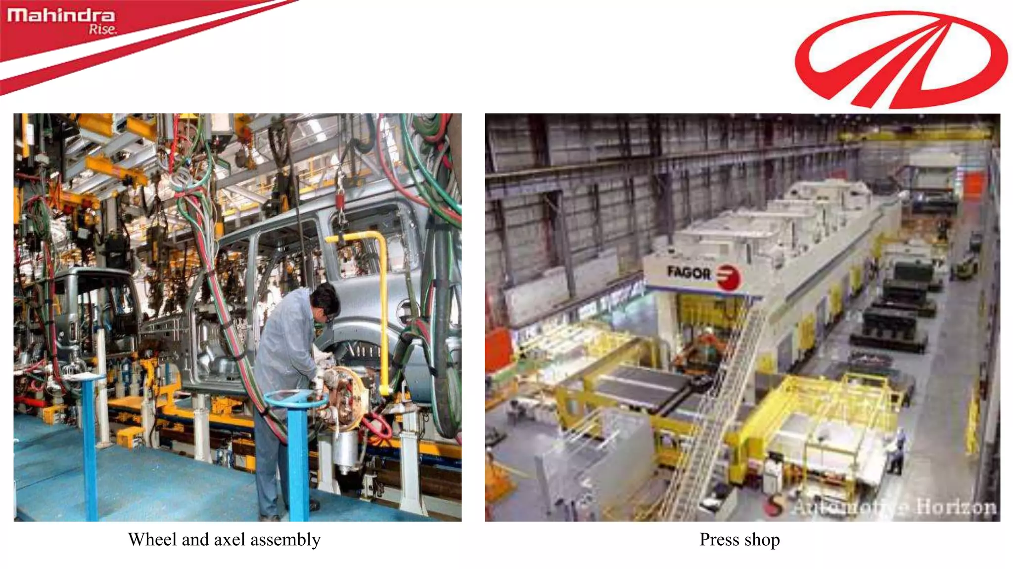 Mahindra & Mahindra - Nashik Plant Visit | PPTX