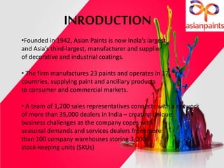 Distribution channel of asian paint | PPTX