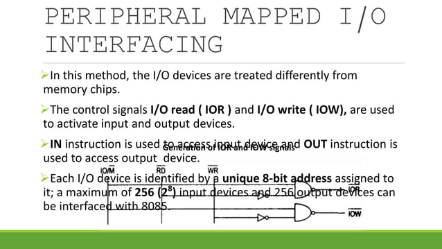 8085 Interfacing with I/O Devices or Memory | PPSX